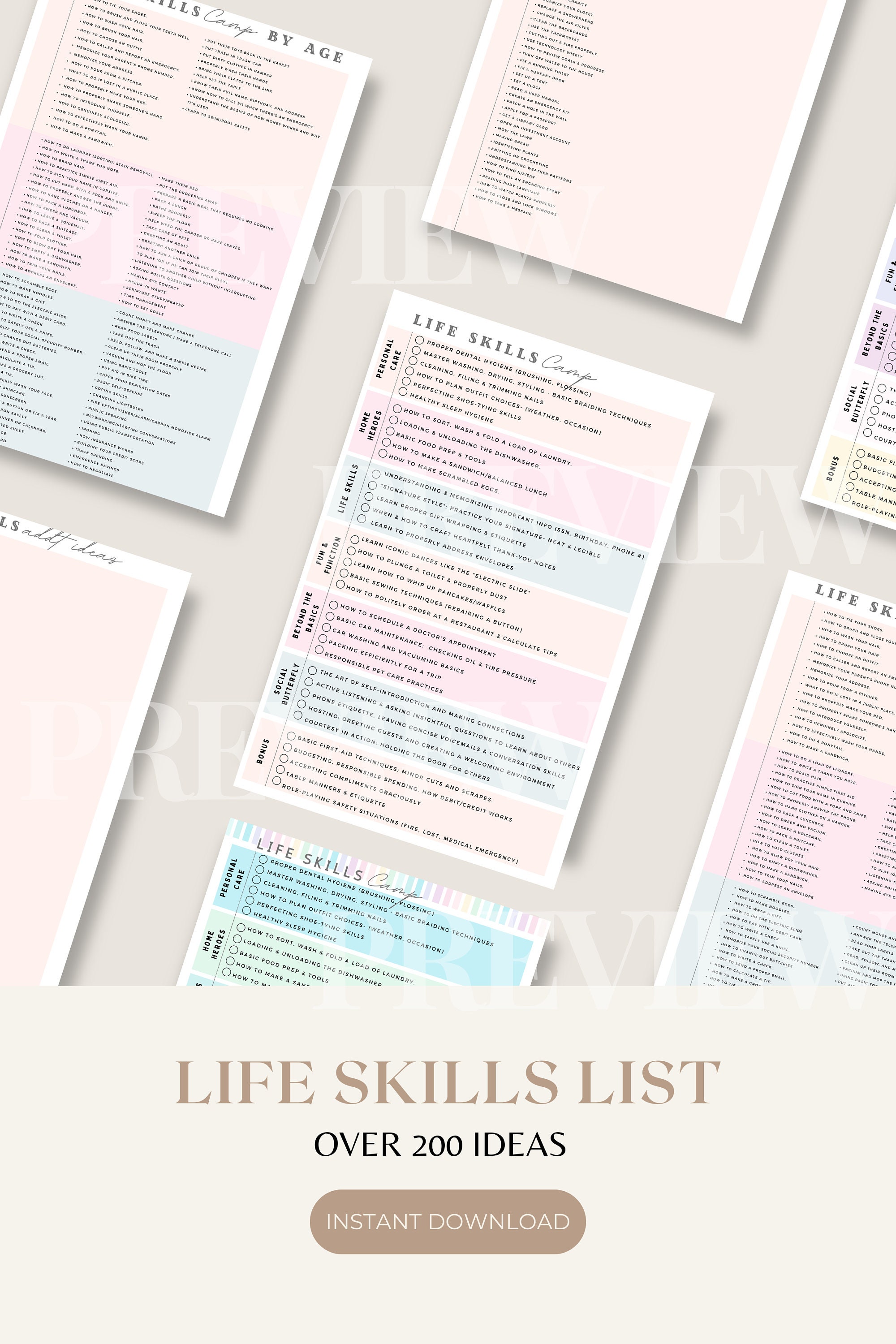 Kids Life Skills Checklist – Editable Homeschool Printable (digital ...