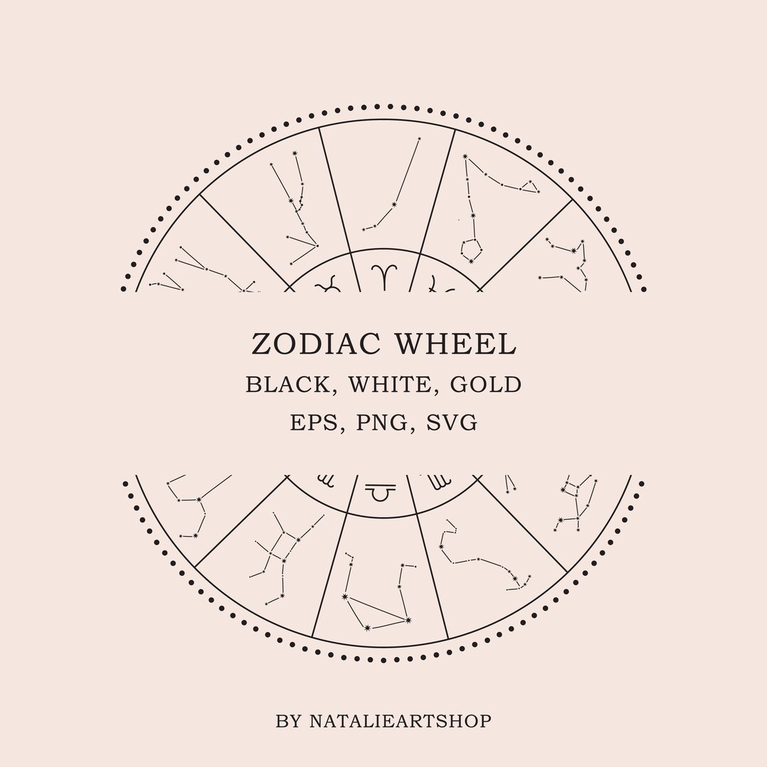 Zodiac Wheel-zodiac Signs and Constellations-horoscope Illustrations ...