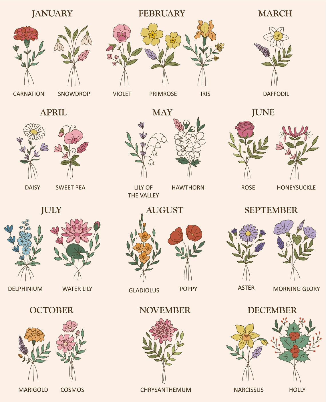 Birth Month Flower Bouquet Set-birth Month Flowers Png-birthmonth ...