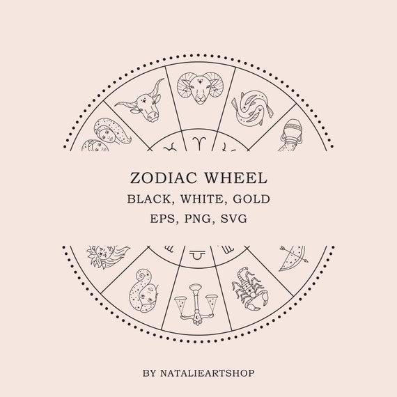 Zodiac Wheel-zodiac Signs and Constellations-horoscope | Etsy