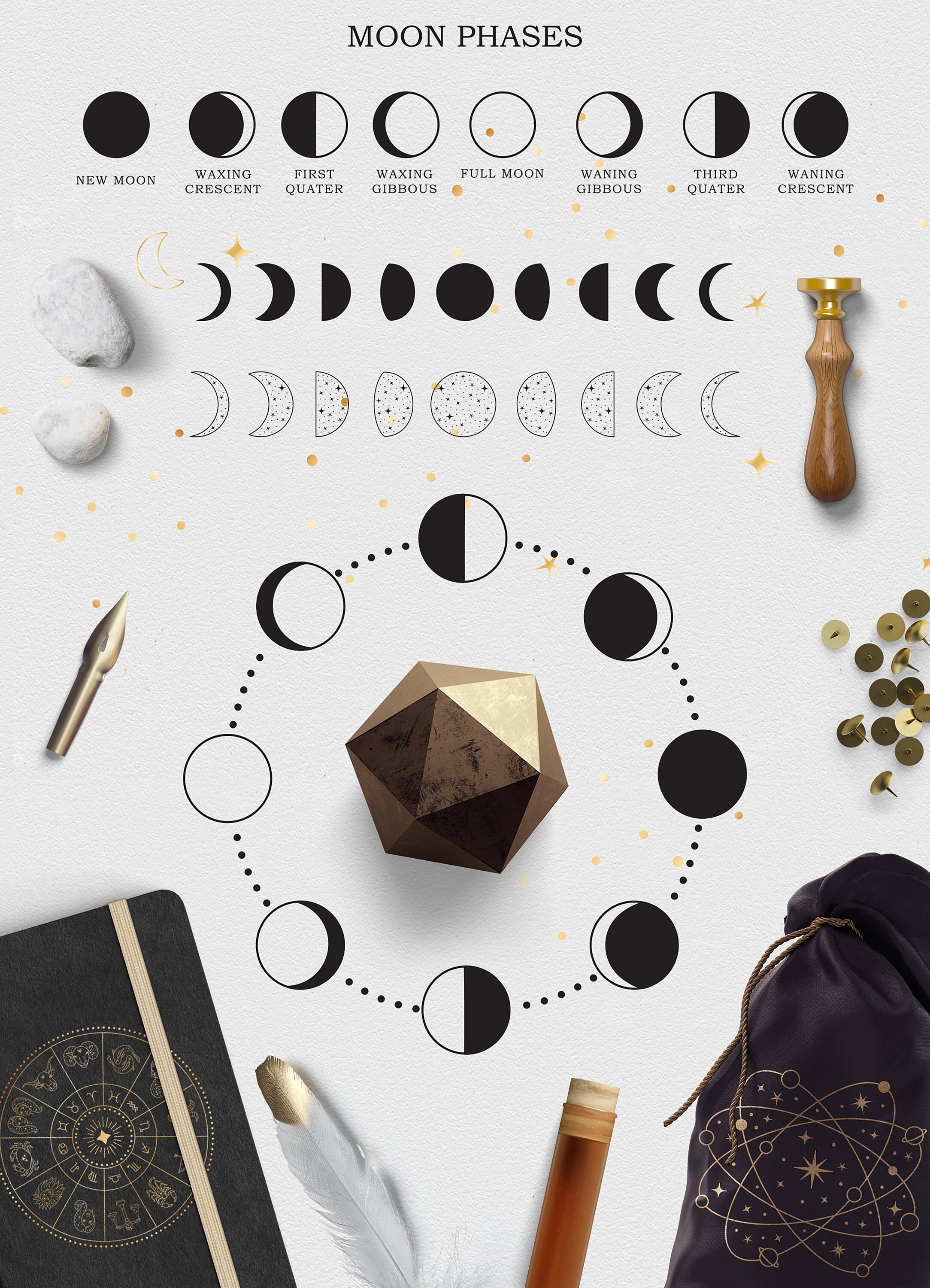 Moon Phases SVG Set/moon Illustrations Png/moon Phase Clipart/moon ...