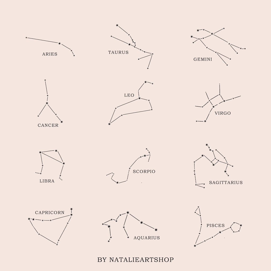 Zodiac Constellations Clipart Set/zodiac Symbols/celestial ...