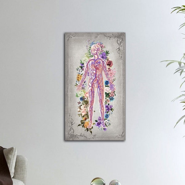 Circulatory System - Etsy