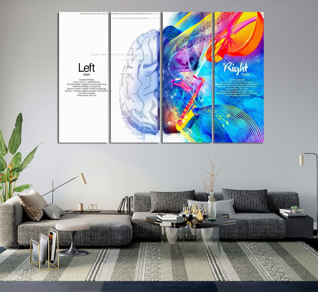 Brain Print Art, Anatomical Brain Posters, Medical Decor, Brain Canvas ...