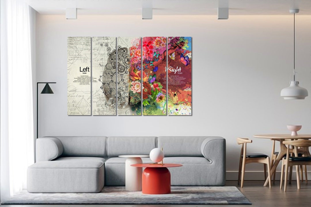 Brain Floral Print Art Gallery Wall Set Anatomical Brain Canvas Brain ...