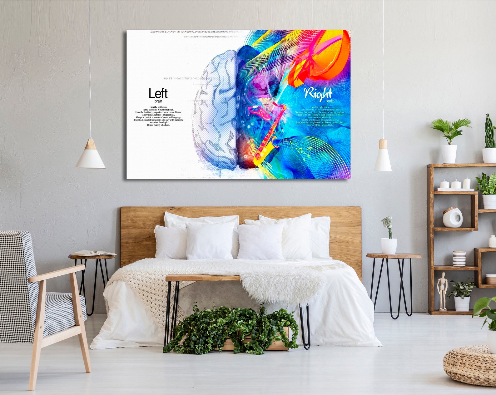 Brain Print Art Anatomical Brain Posters Medical Decor - Etsy