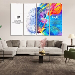Brain Print Art, Anatomical Brain Posters, Medical Decor, Brain Canvas ...