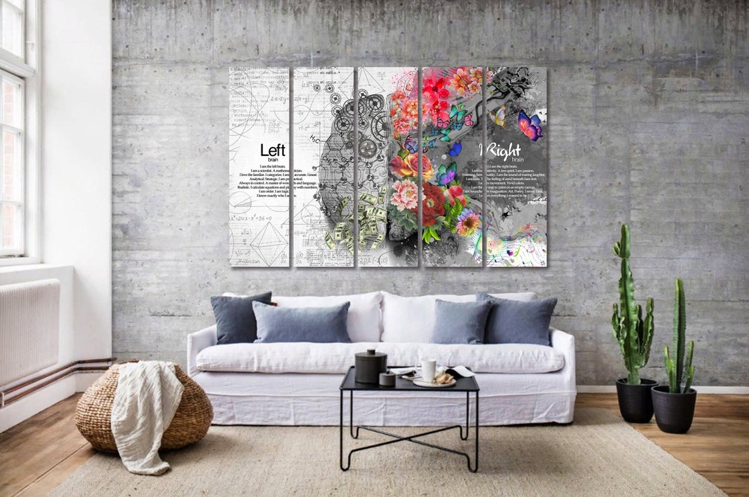 Brain Floral Print Art Gallery Wall Set Anatomical Brain Canvas Brain ...