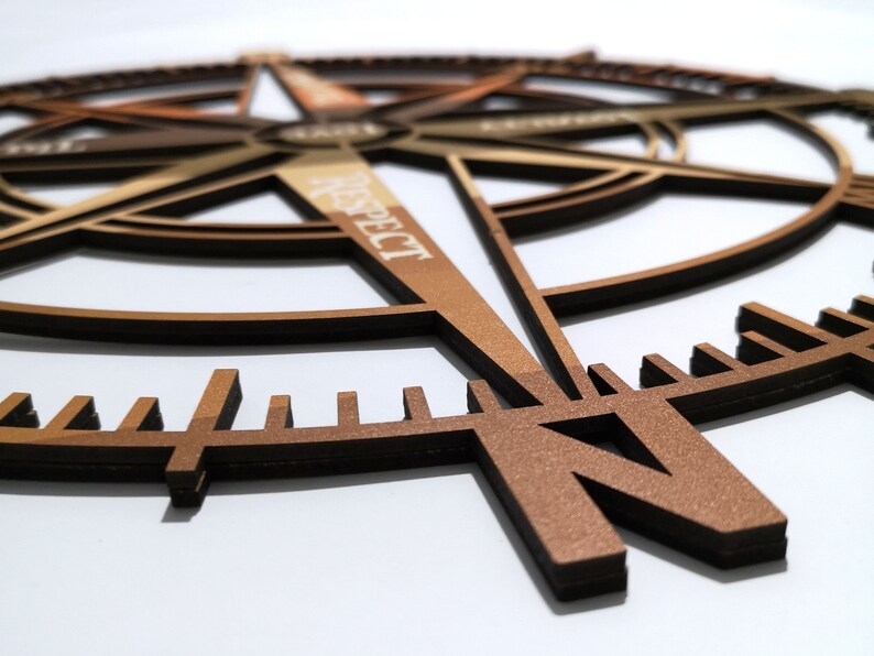 Compass Wood Wall Art Compass Wall Decor Nautical Wall Art - Etsy