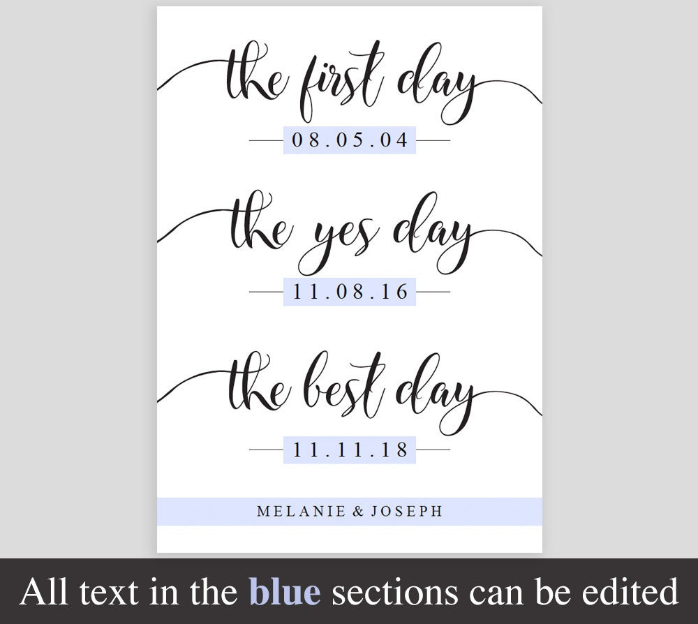 Memorable Dates Sign. Wedding Dates Printable, Editable Instant ...