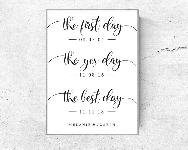 Memorable Dates Sign. Wedding Dates Printable Editable - Etsy