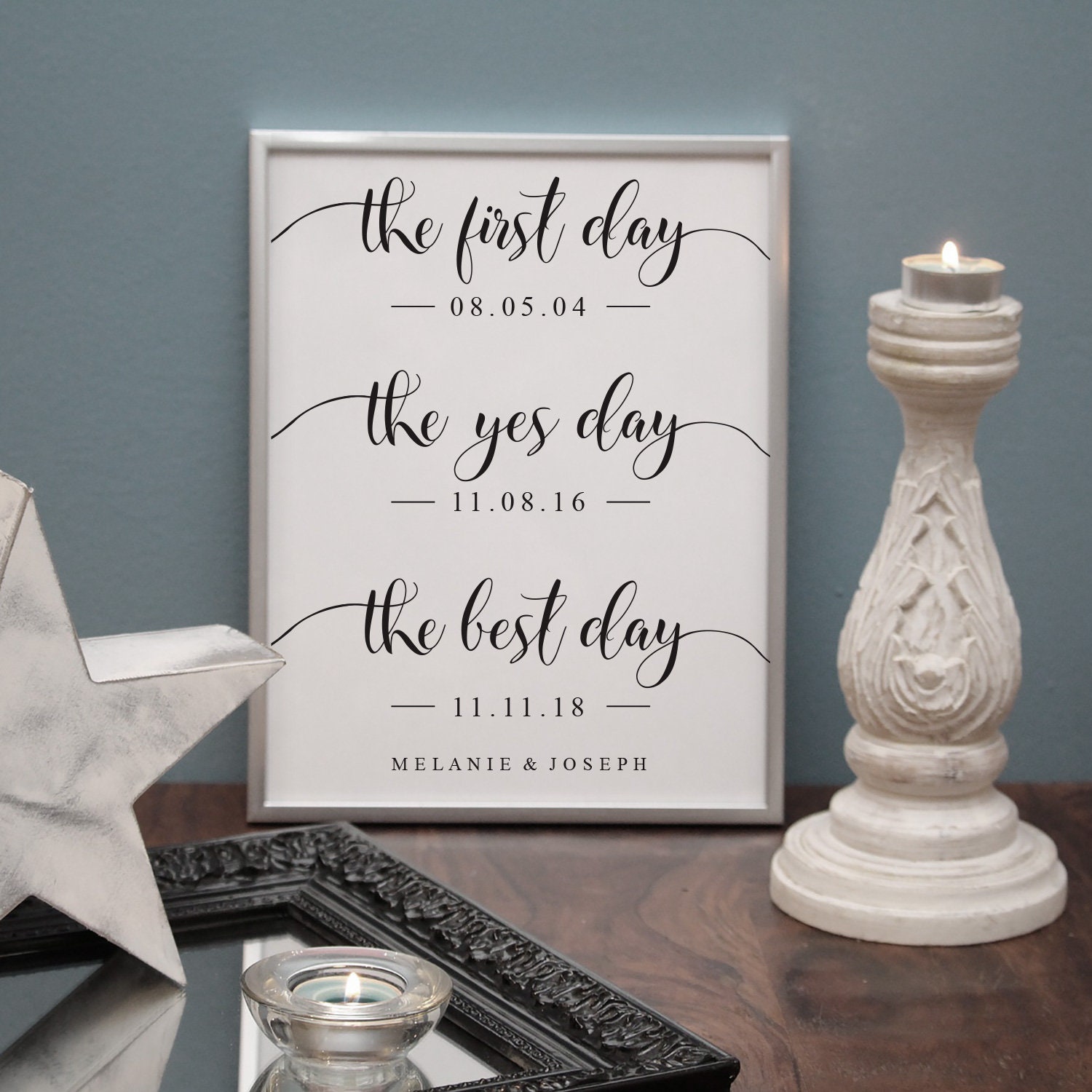 Memorable Dates Sign. Wedding Dates Printable, Editable Instant ...