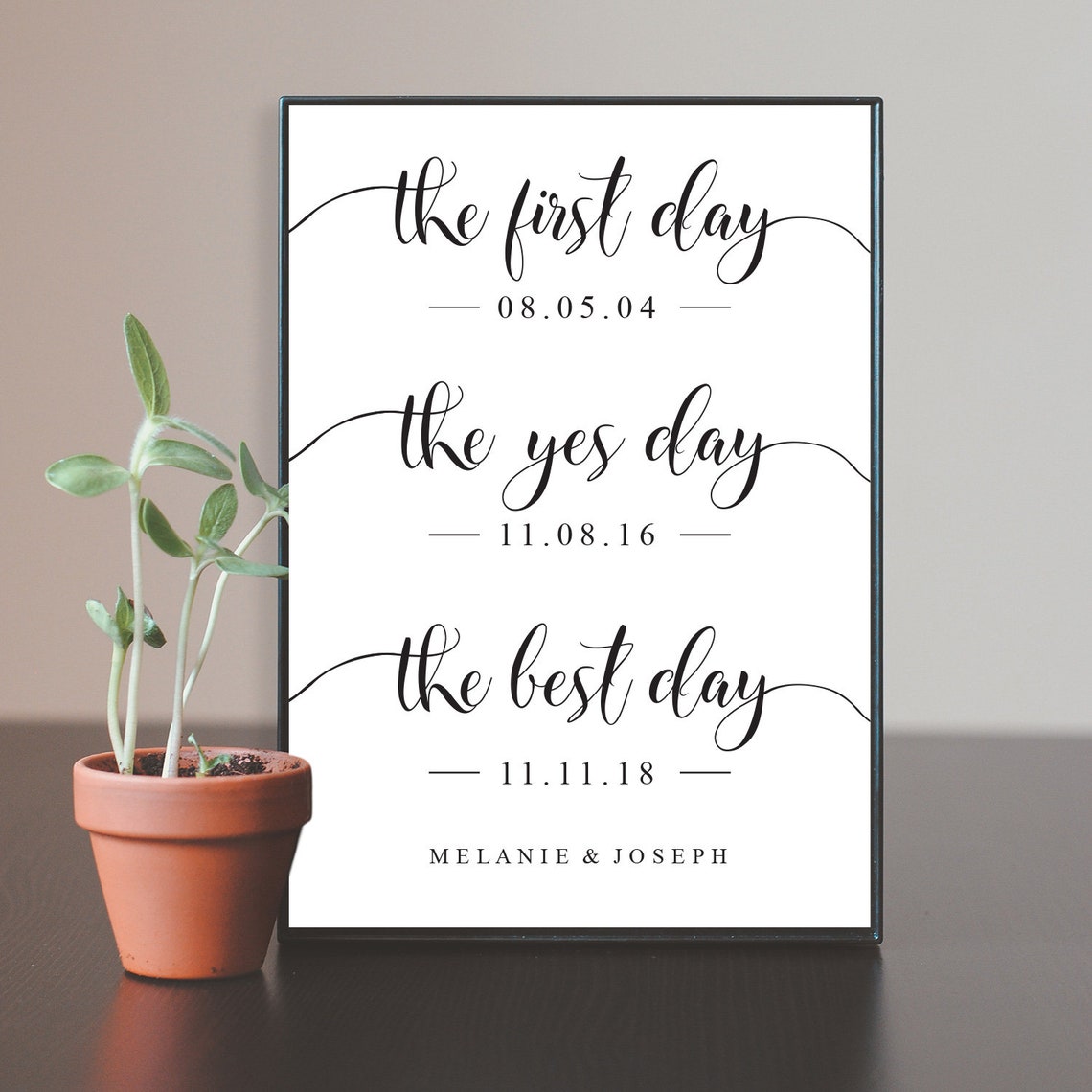Memorable Dates Sign. Wedding Dates Printable Editable - Etsy
