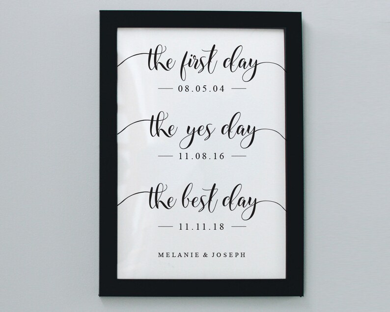 Memorable Dates Sign. Wedding Dates Printable Editable - Etsy