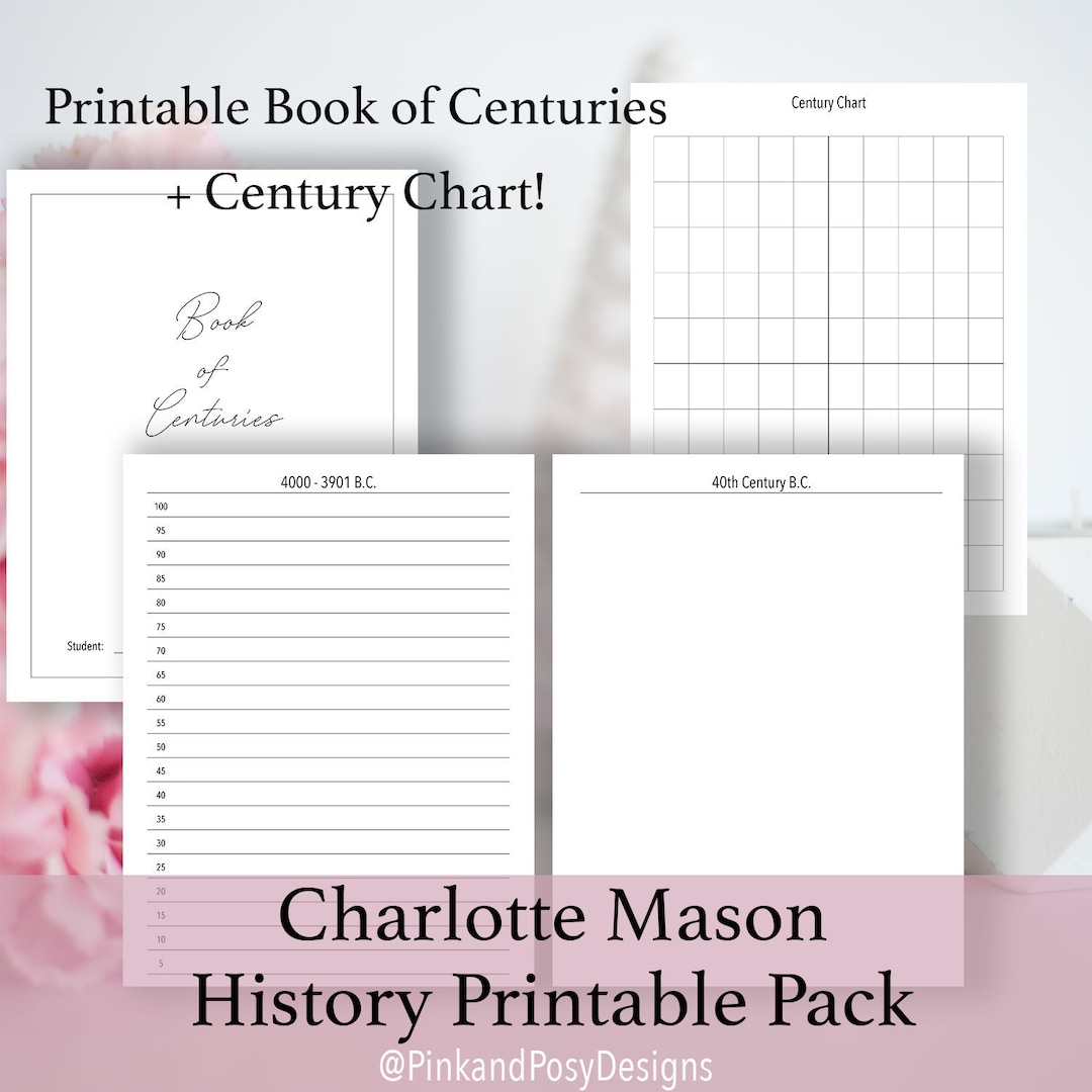 Charlotte Mason History Printable pack Book of Centuries and - Etsy España