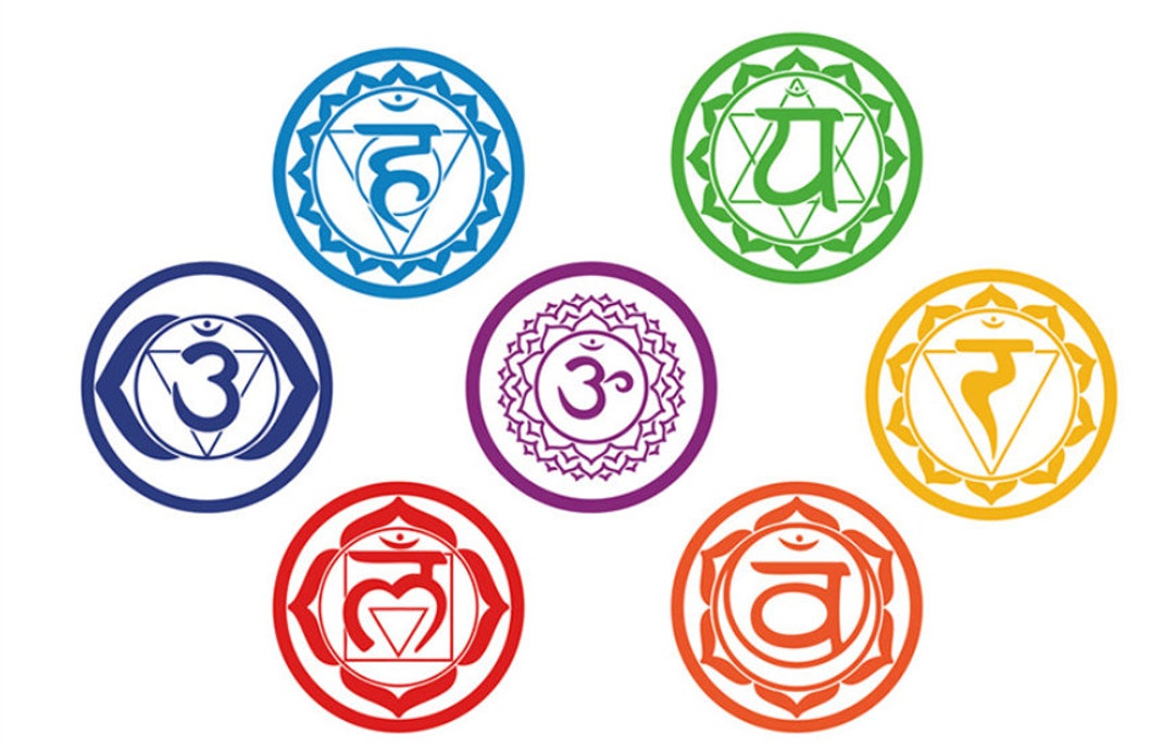7 Chakra Symbol Decals - Set of 7 Chakra - Chakra Wall Decals - Vinyl ...