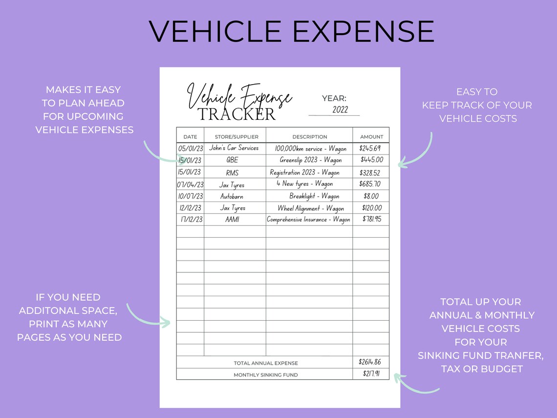 Vehicle Expense Tracker | Car Expense Tracker | Car Budget | Vehicle ...
