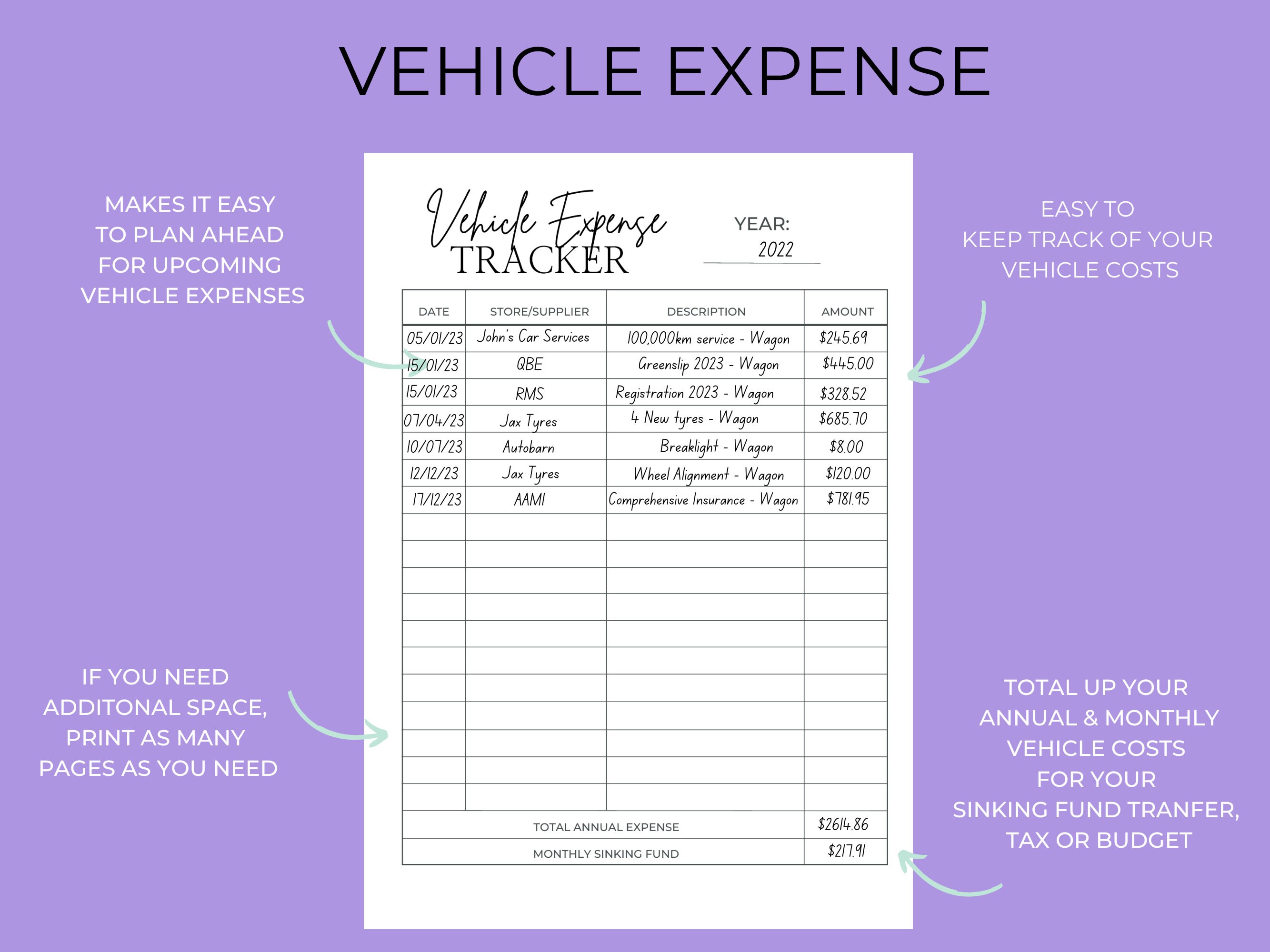 Vehicle Expense Tracker | Car Expense Tracker | Car Budget | Vehicle ...
