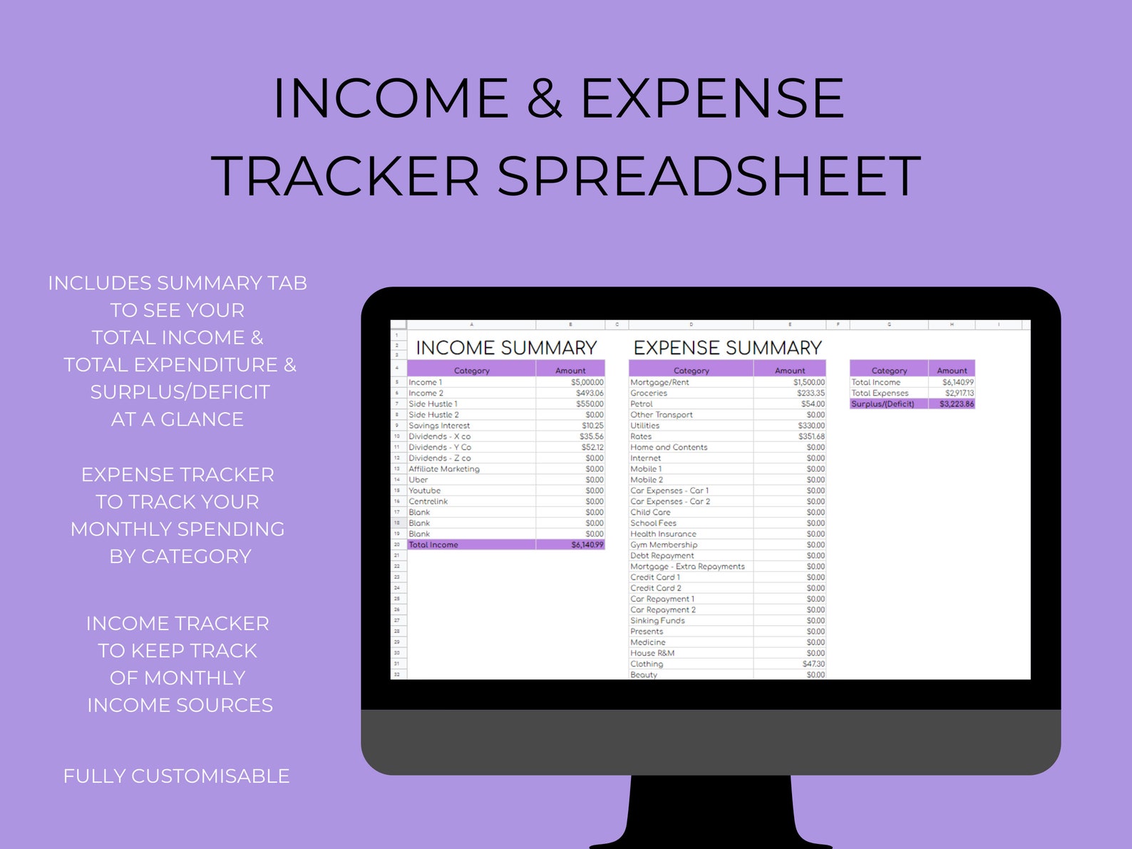 Income Tracker & Expense Tracker Spreadsheet, Income and Expense ...