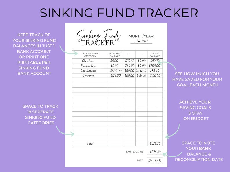 Sinking Funds Tracker, Sinking Fund Tracker, Sinking Fund Printable ...