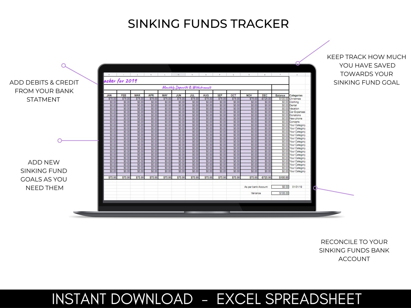 Sinking Funds Tracker Excel Sinking Funds Excel Excel | Etsy Australia