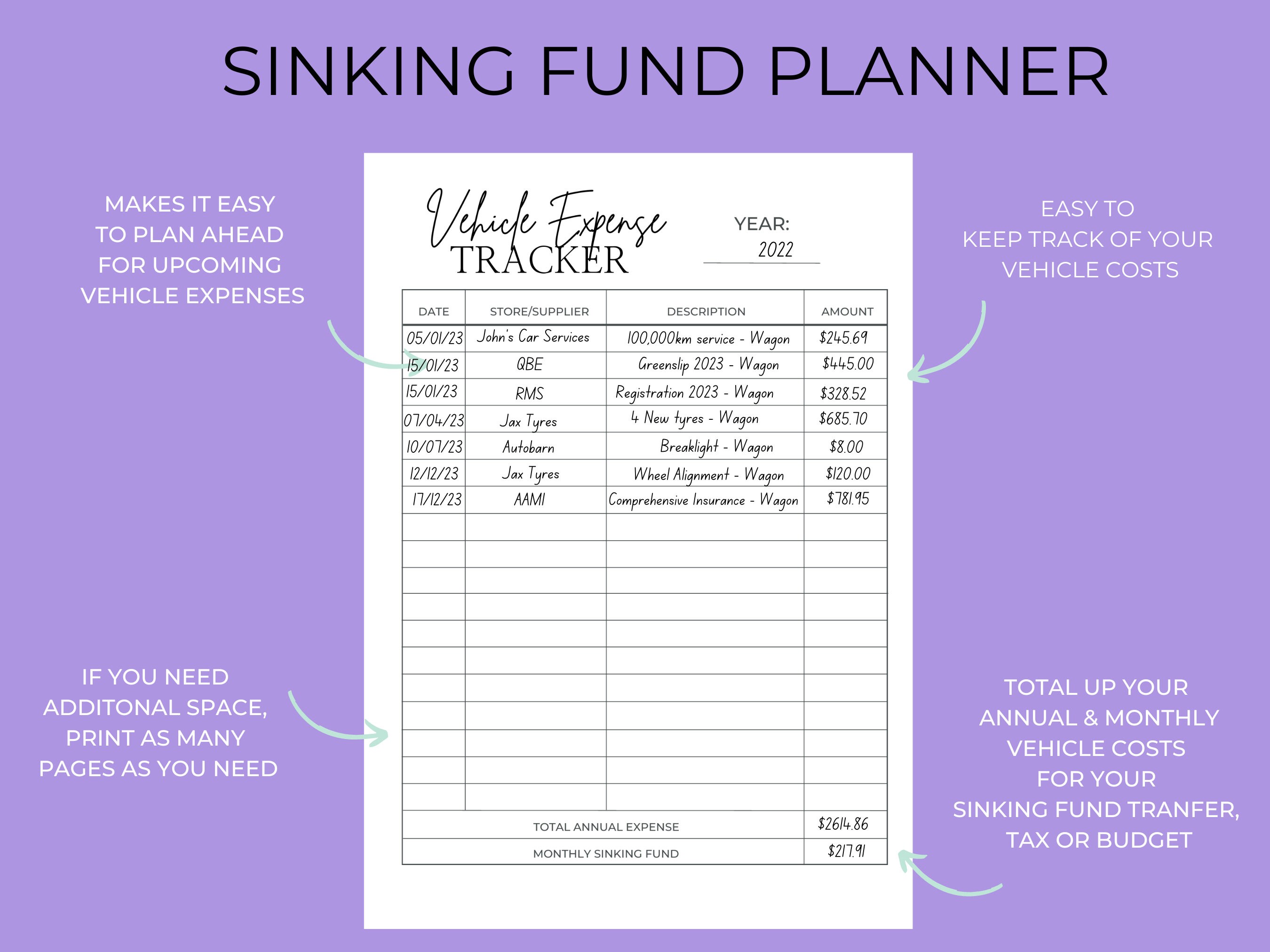 Vehicle Expense Tracker Car Expense Tracker Car Budget - Etsy