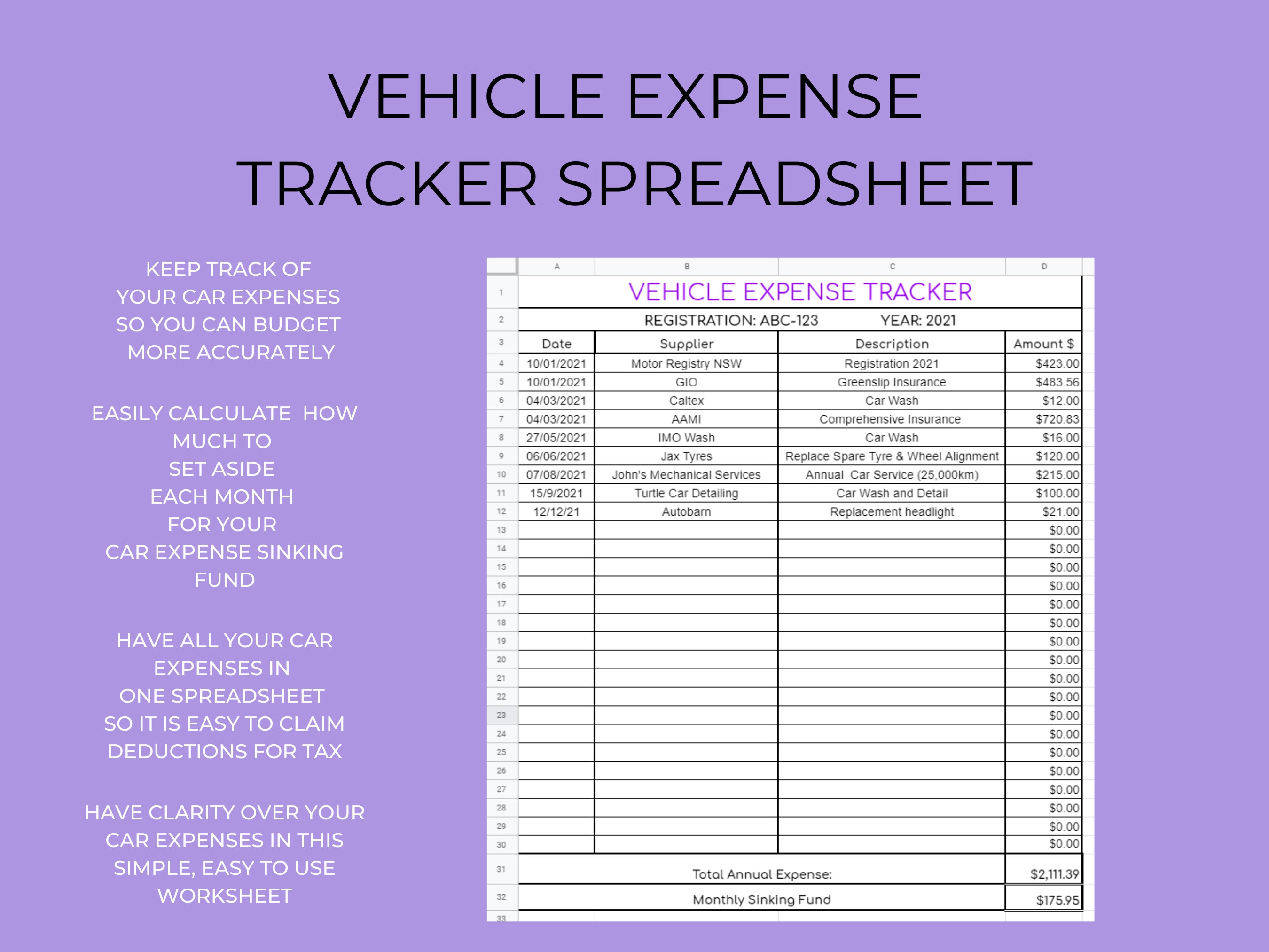Vehicle Expense Tracker, Sinking Fund Worksheet, Sinking Funds, Sinking ...