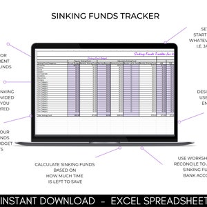 Sinking Funds Tracker Excel Sinking Funds Excel Excel | Etsy Australia