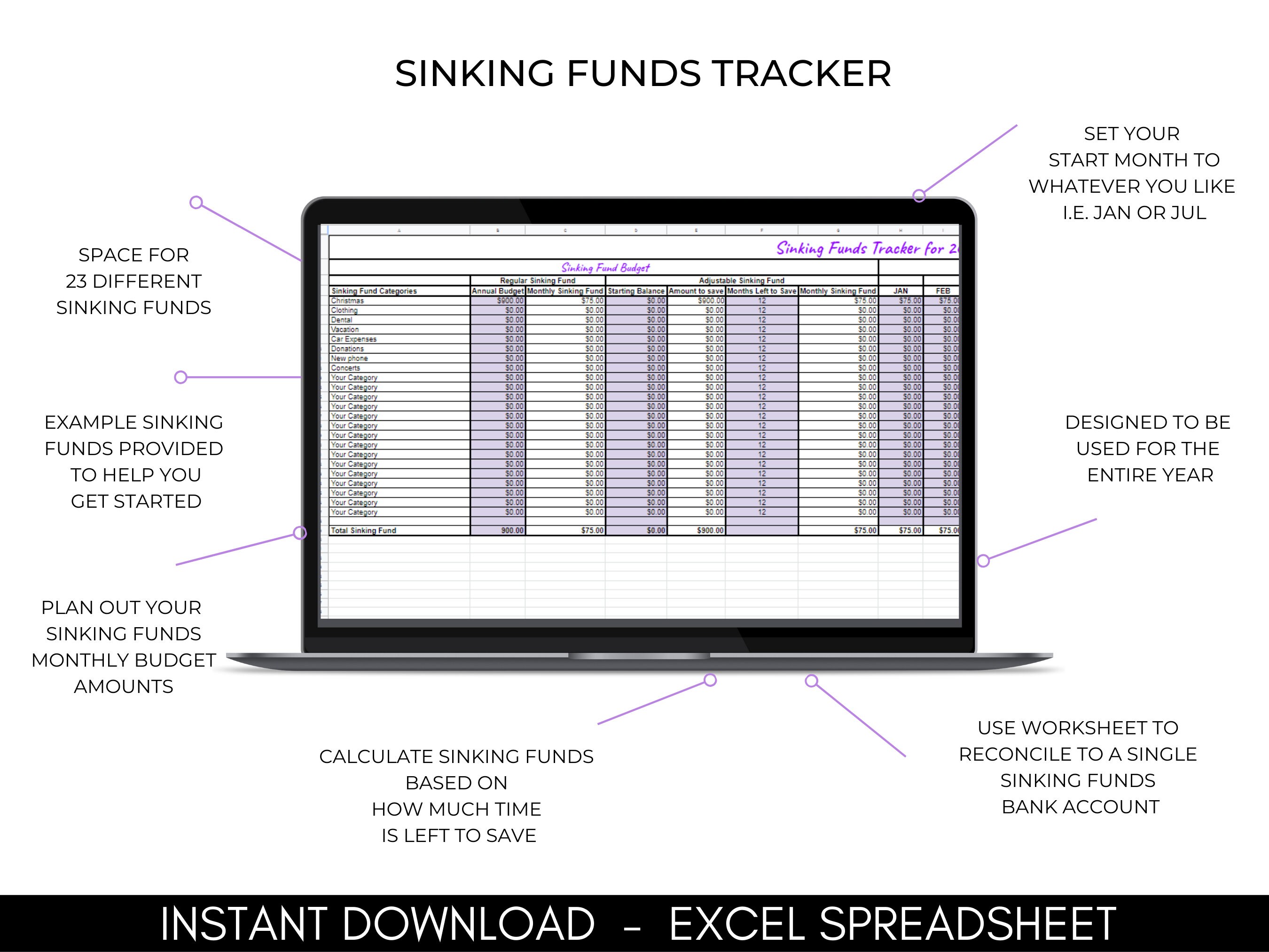 Sinking Funds Tracker Excel Sinking Funds Excel Excel | Etsy Australia