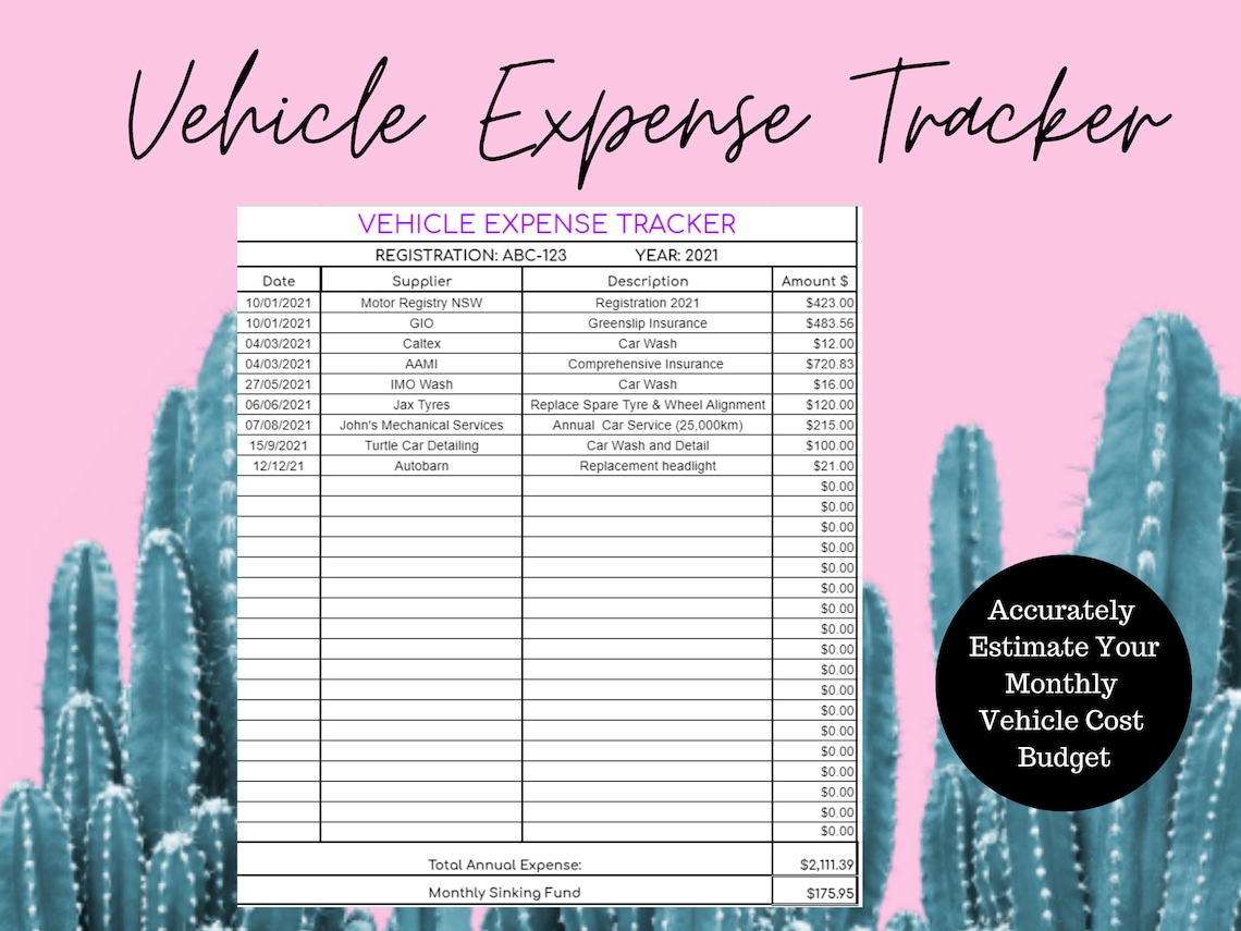 Vehicle Expense Tracker Car Expense Tracker Car Budget | Etsy