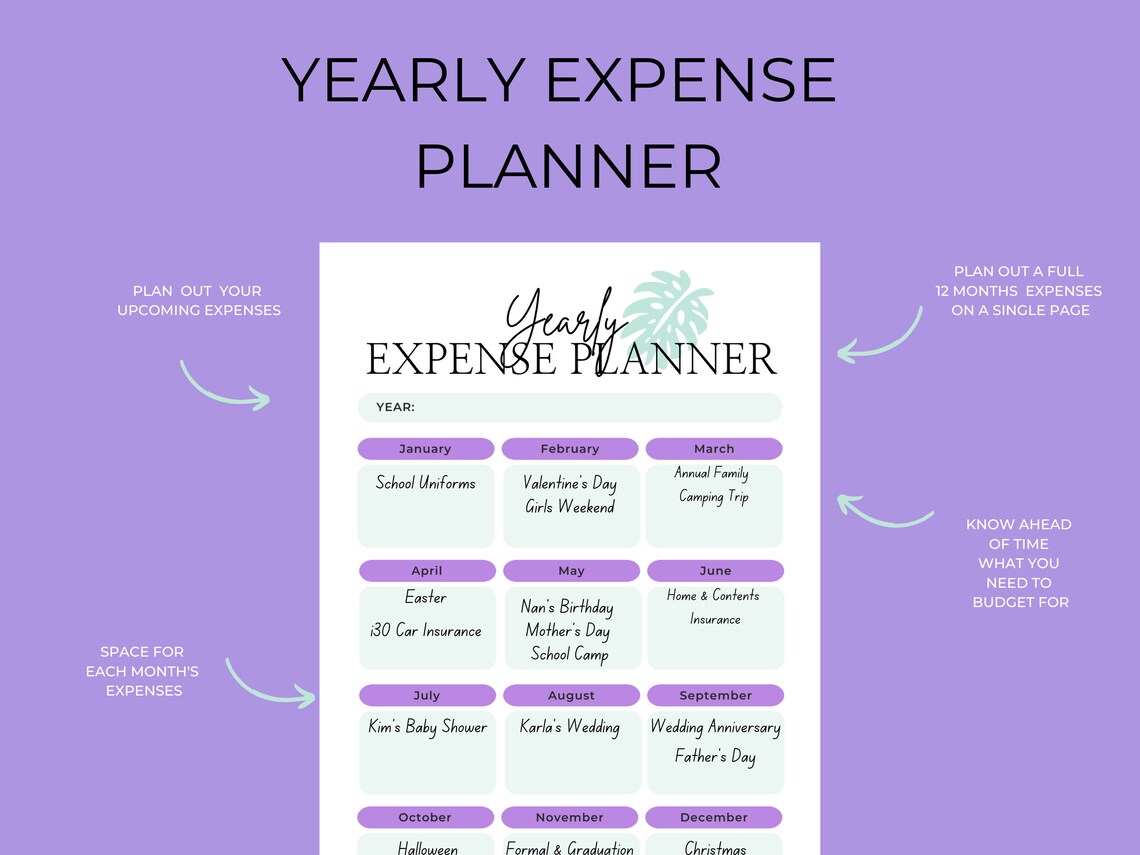 Annual Expense Tracker, Expense Tracker Printable, Annual Expense ...