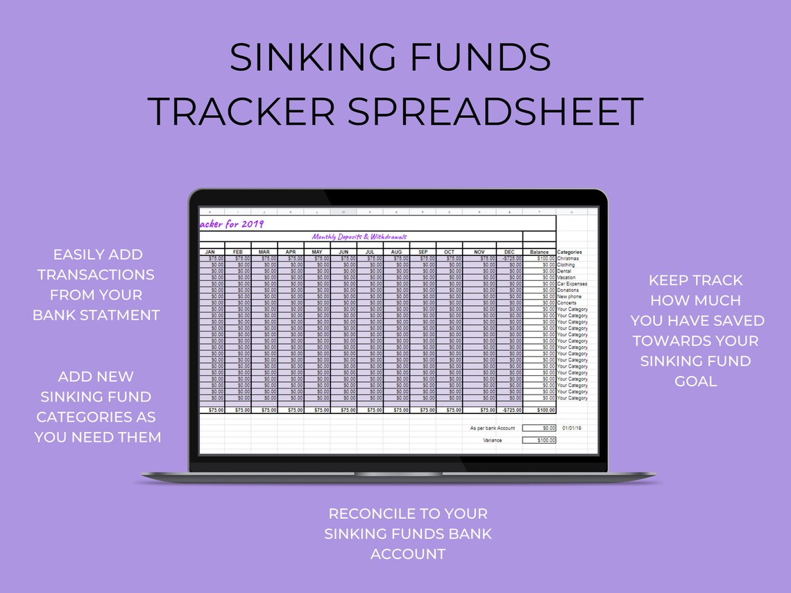 Sinking Funds Tracker Excel | Sinking Funds Excel | Excel Sinking Funds ...