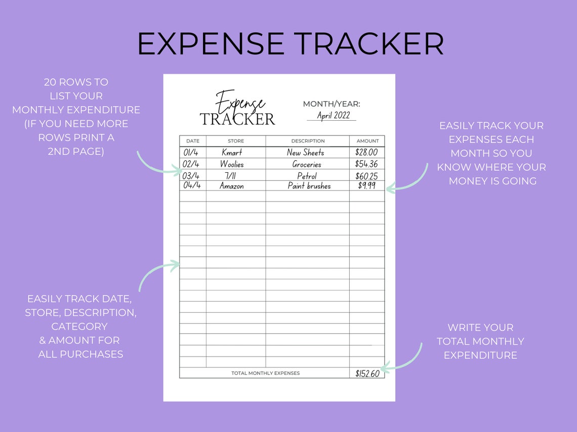 Expense Tracker Printable, Daily Expense Tracker PDF, Spending Tracker ...