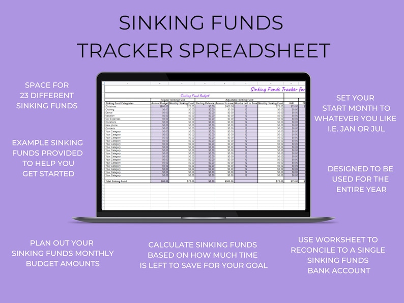 Sinking Funds Tracker Excel | Sinking Funds Excel | Excel Sinking Funds ...