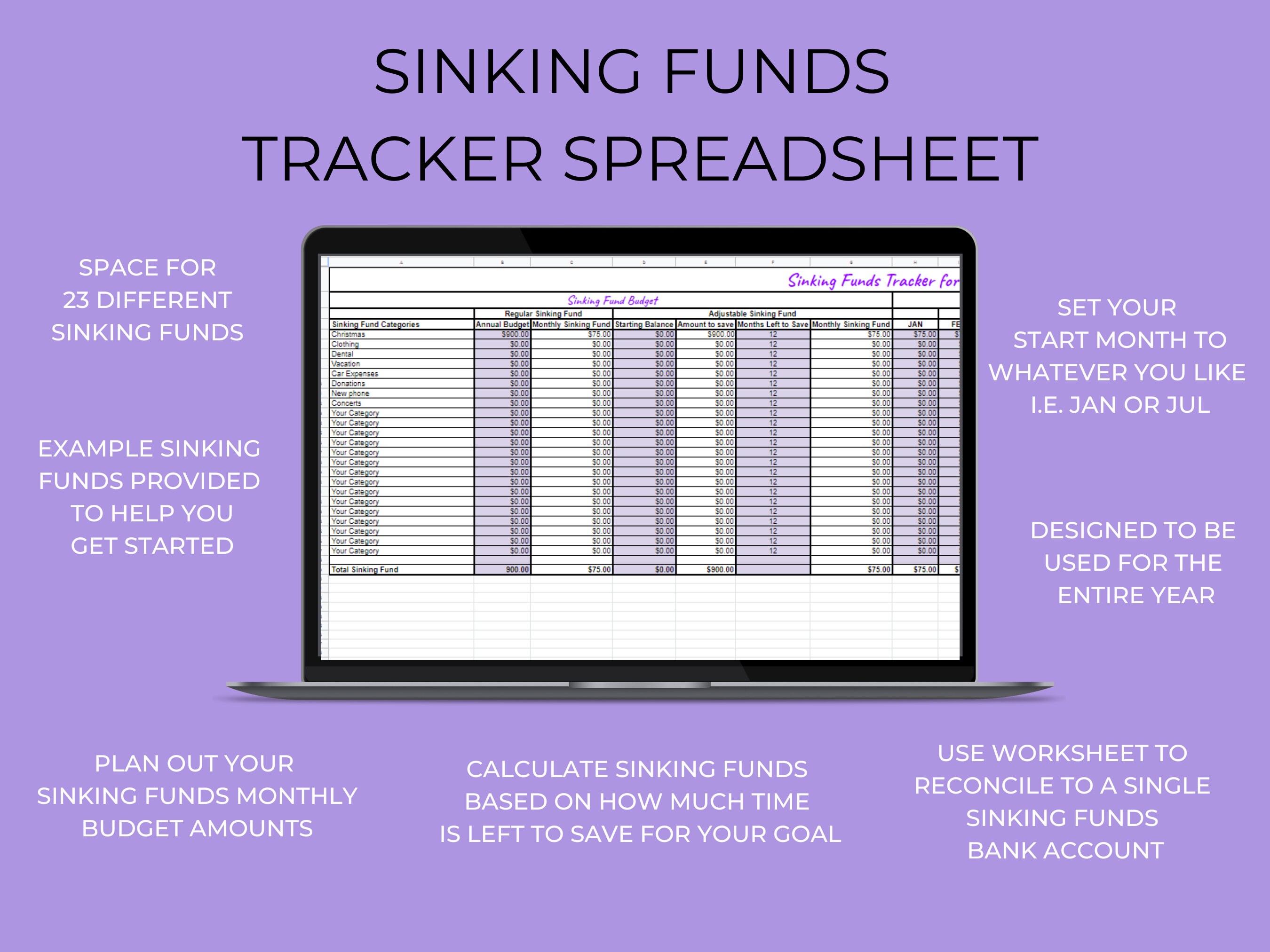 Sinking Funds Tracker Excel | Sinking Funds Excel | Excel Sinking Funds ...