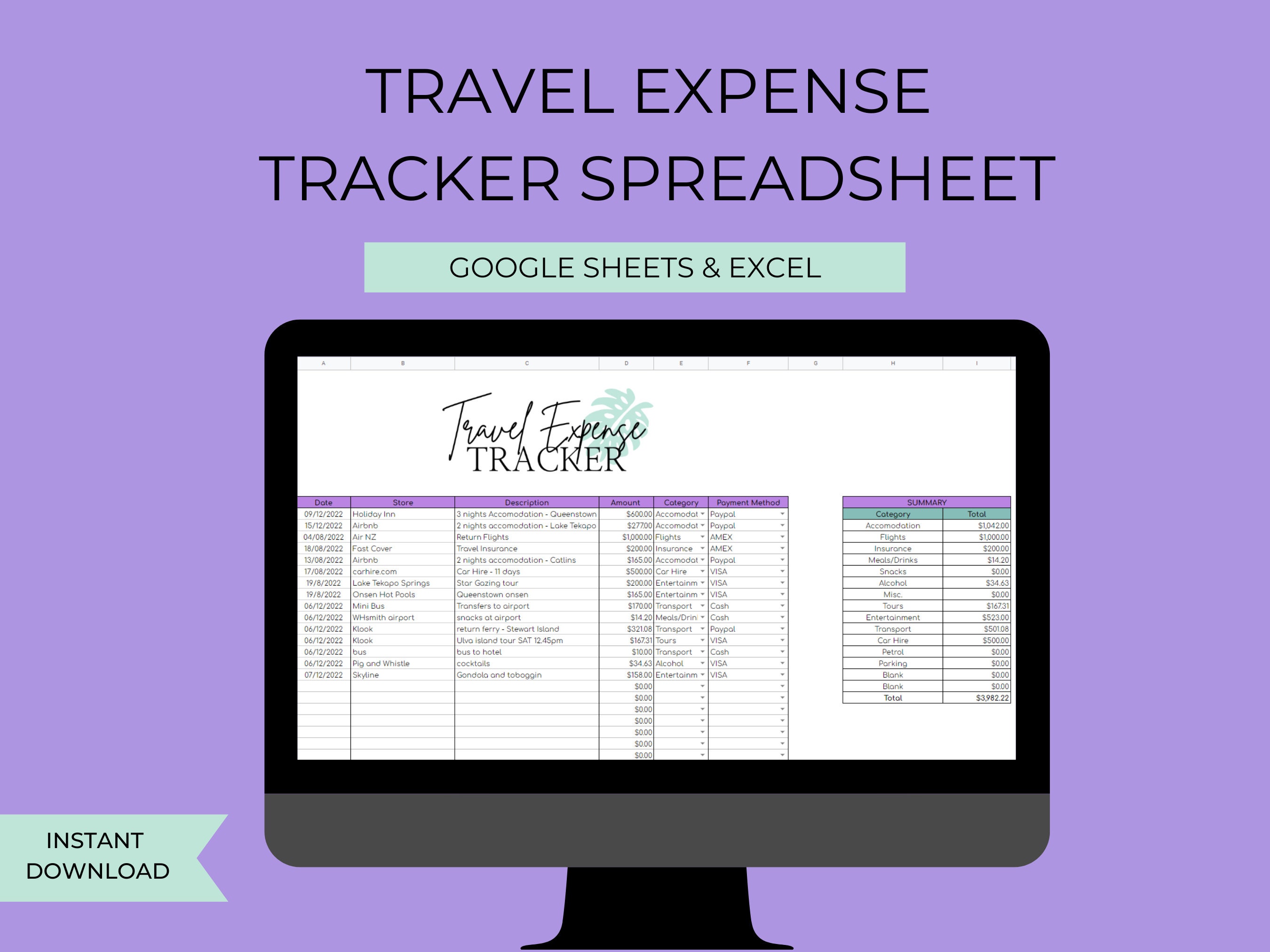 Travel Budget, Travel Expense Tracker, Travel Budget Planner, Travel ...