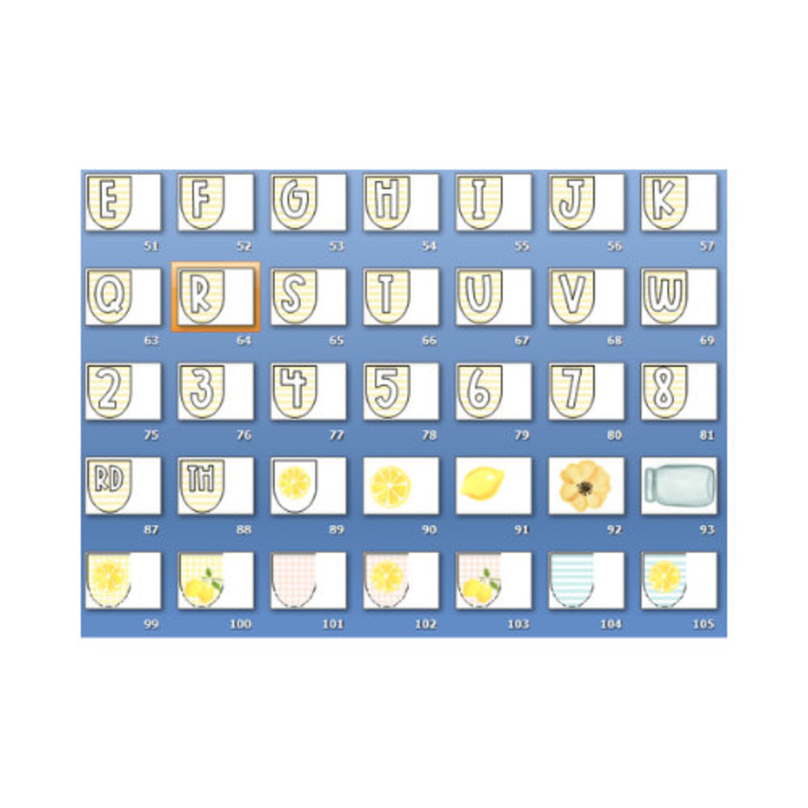 Lemon Banner Editable Birthday Banner Lemonade Stand Kids Classroom ...