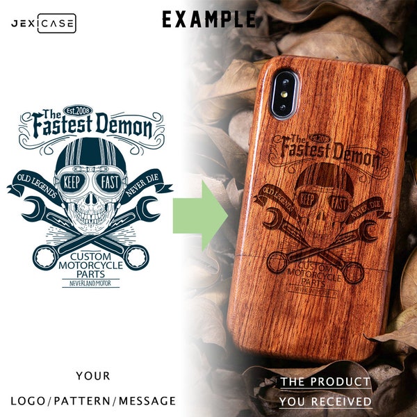 Diy Phone Case Kit - Etsy