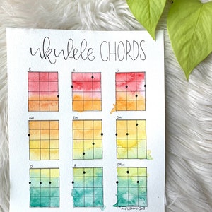 Watercolor Ukulele Chord Chart - Etsy