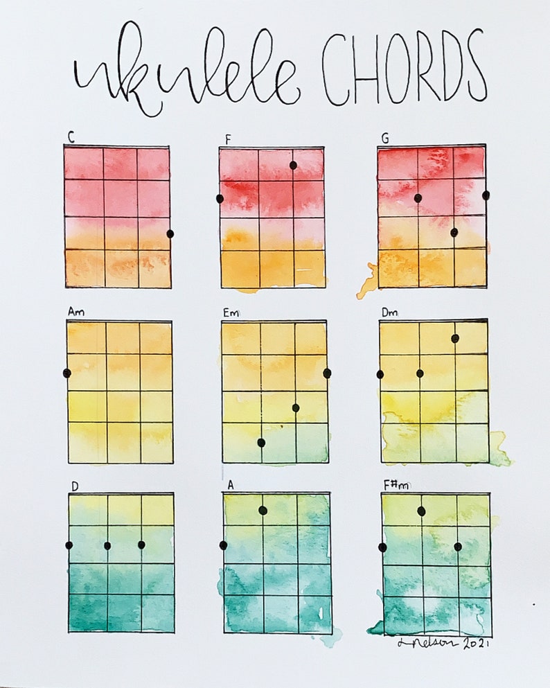 Watercolor Ukulele Chord Chart - Etsy