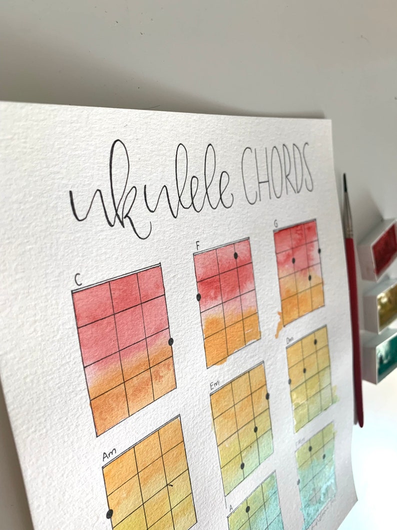Watercolor Ukulele Chord Chart - Etsy