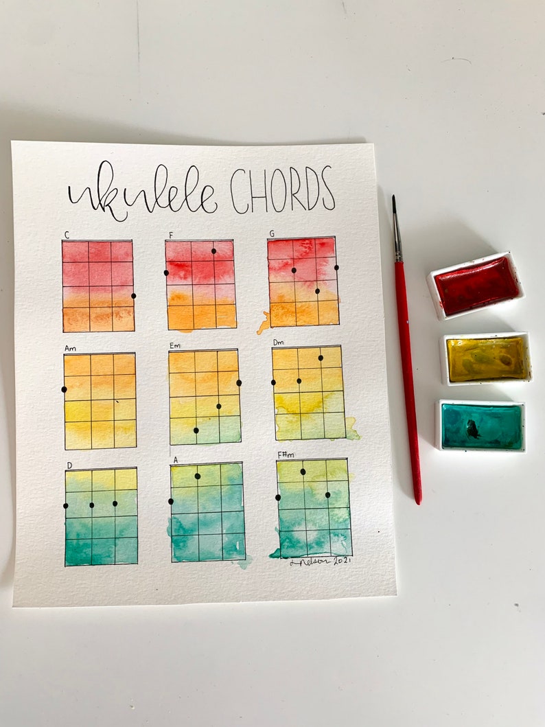 Watercolor Ukulele Chord Chart - Etsy