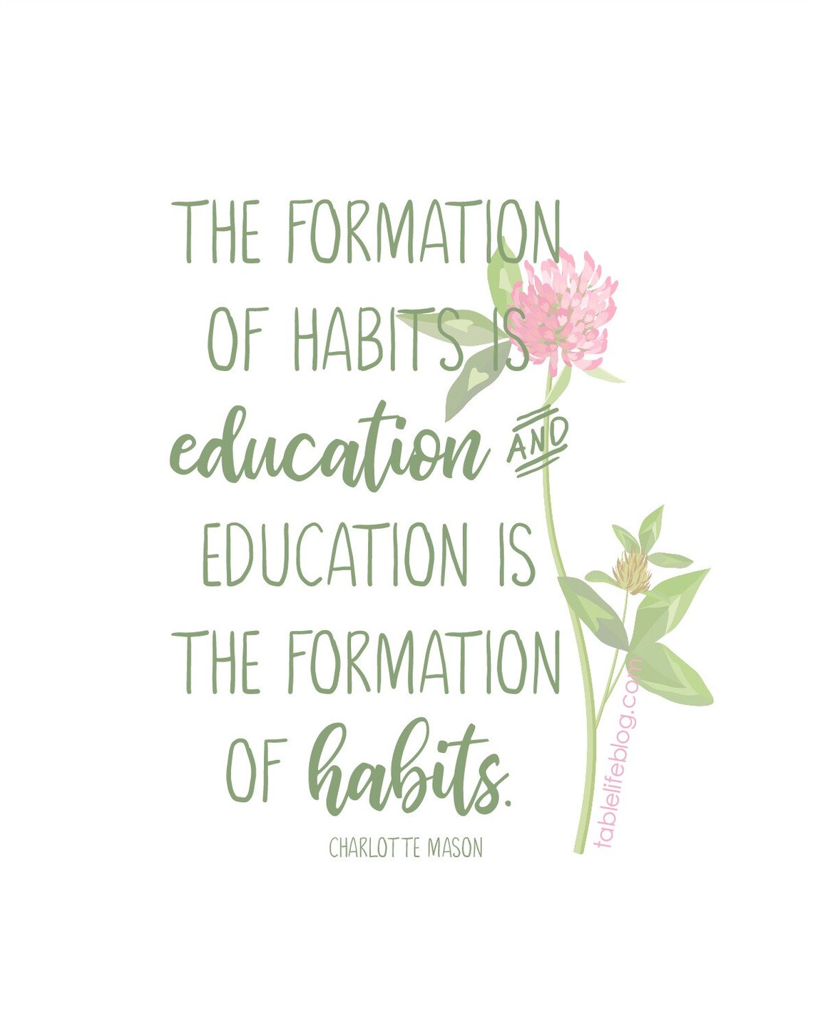 Charlotte Mason "formation of Habits" Homeschool Print - Etsy