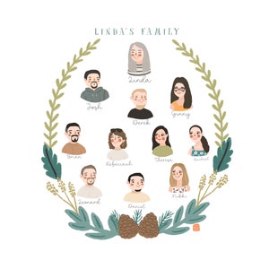 Family Tree Illustration, Couple Portrait, Couple Illustration, Wedding ...