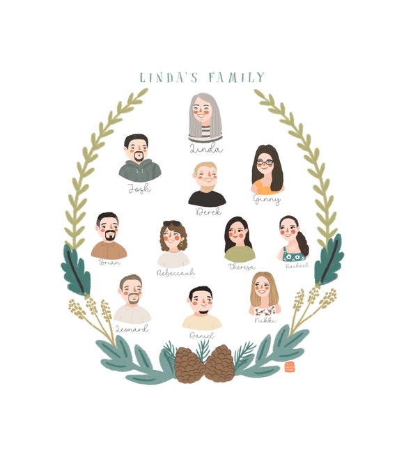 Family Tree Illustration Couple Portrait Couple | Etsy