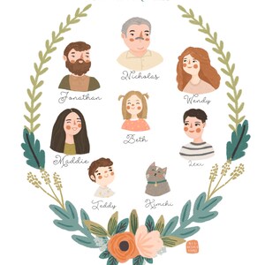 Family Tree Illustration, Couple Portrait, Couple Illustration, Wedding ...