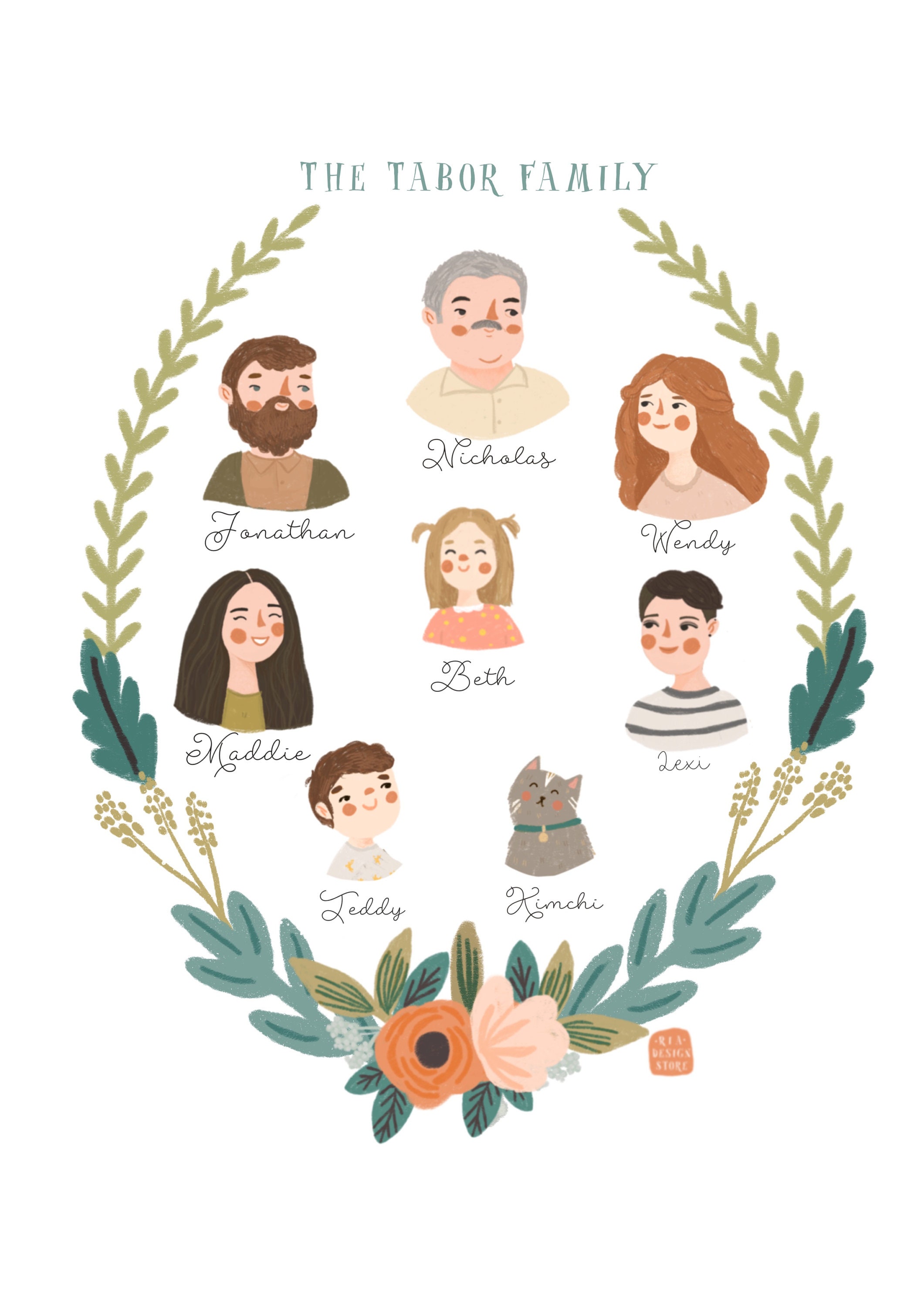 Family Tree Illustration Couple Portrait Couple | Etsy