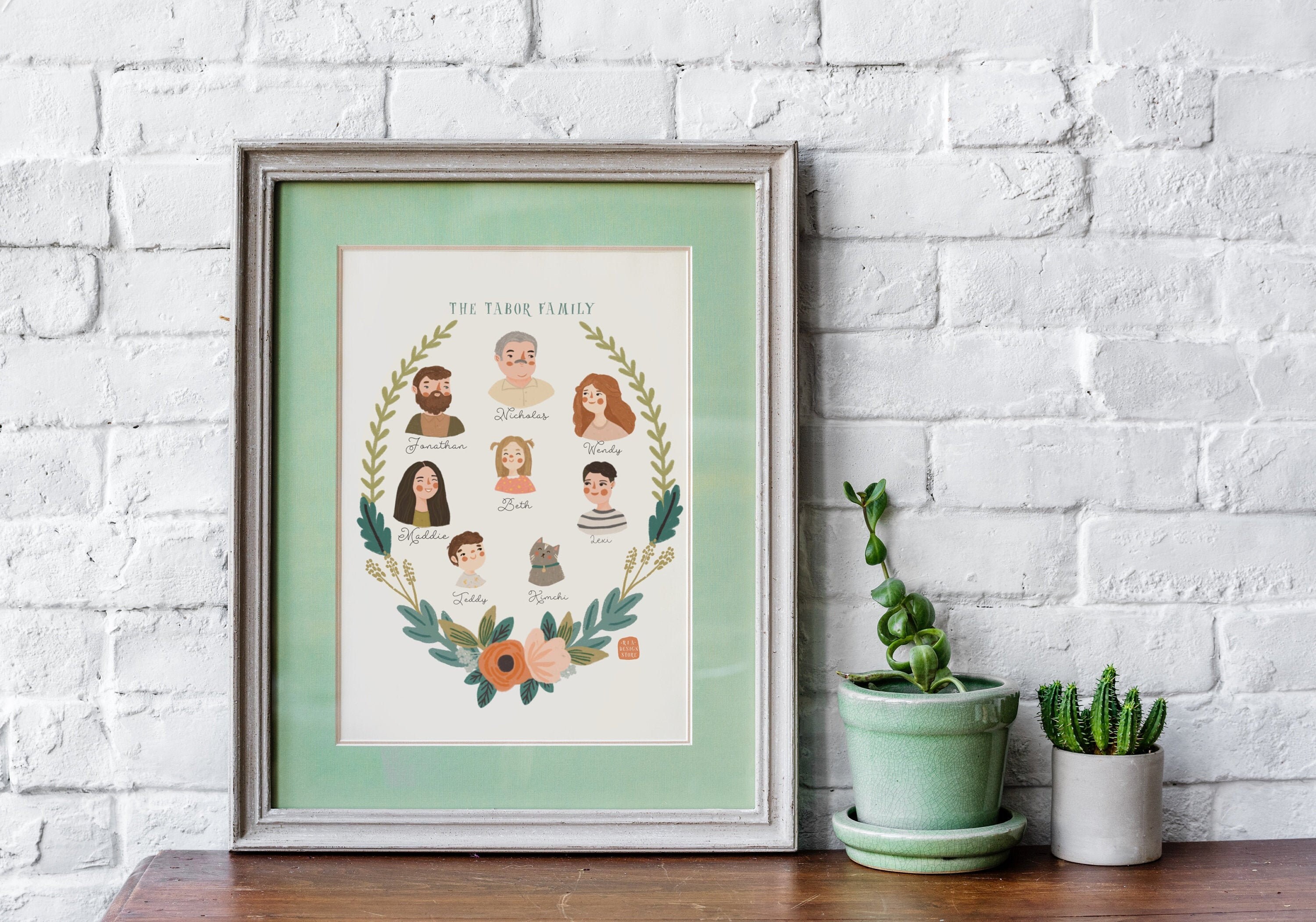 Family Tree Illustration Couple Portrait Couple | Etsy