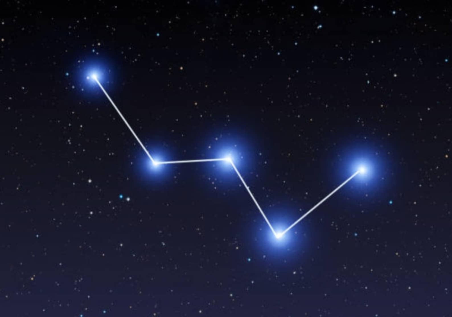 Starseed Chart - Full Chart - Etsy