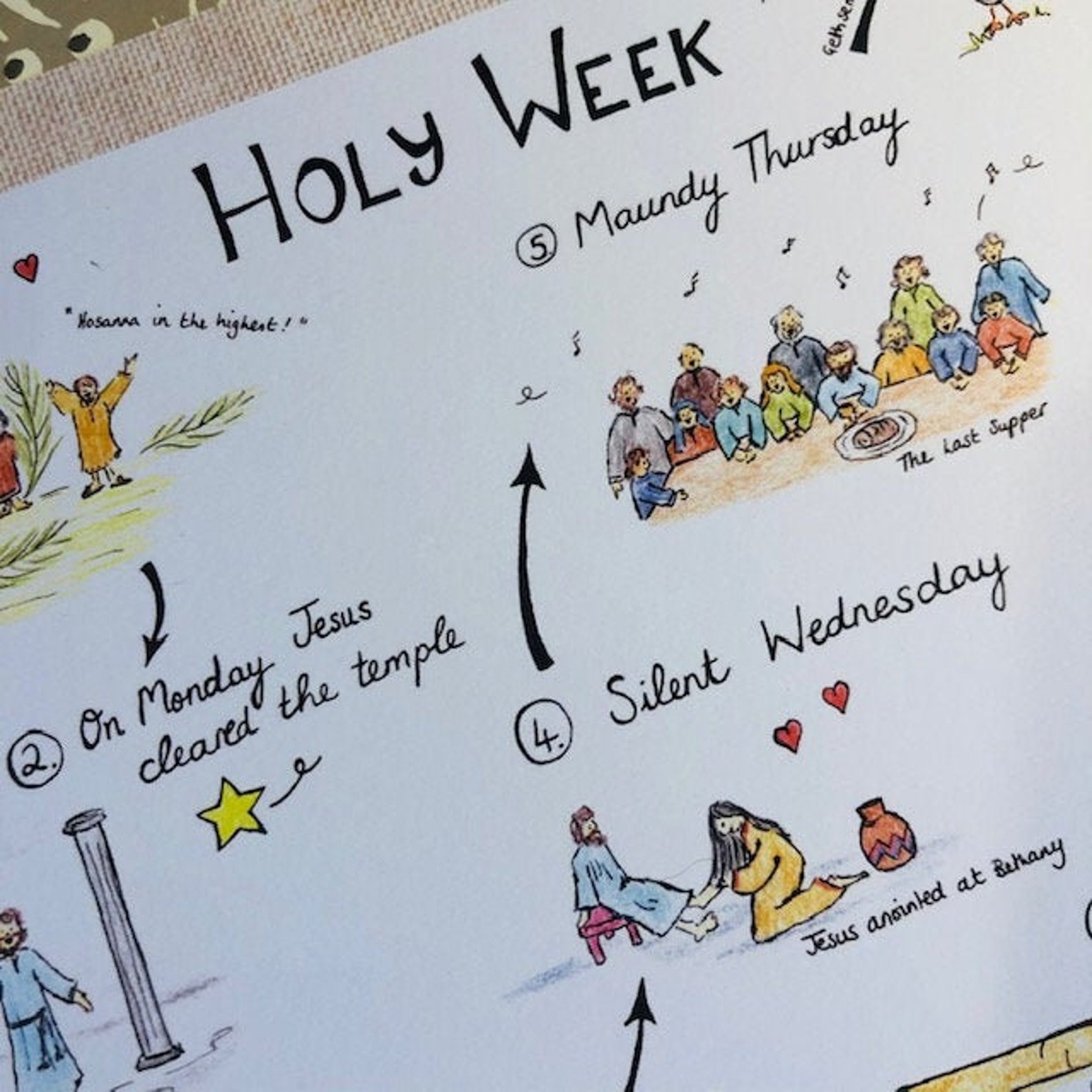 Holy Week Story Illustration - Printable - Etsy